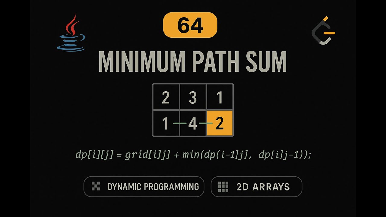 LeetCode 64: Minimum Path Sum | Java Solution | Dynamic Programming ...
