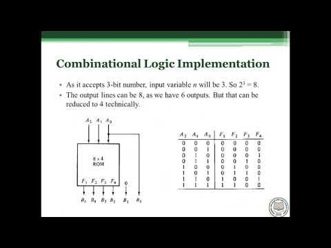 ROM & Combinational Logic Implementation & PLA - YouTube