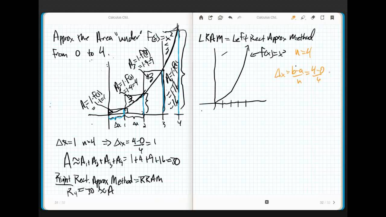 Calculus Chapter 5.1 Part 2 - YouTube