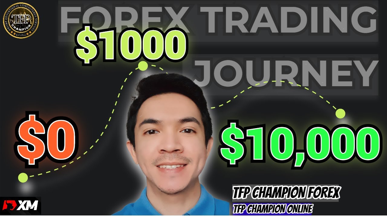 TURN 1000 TO 10000 | MAKE MONEY IN FOREX TRADING - YouTube