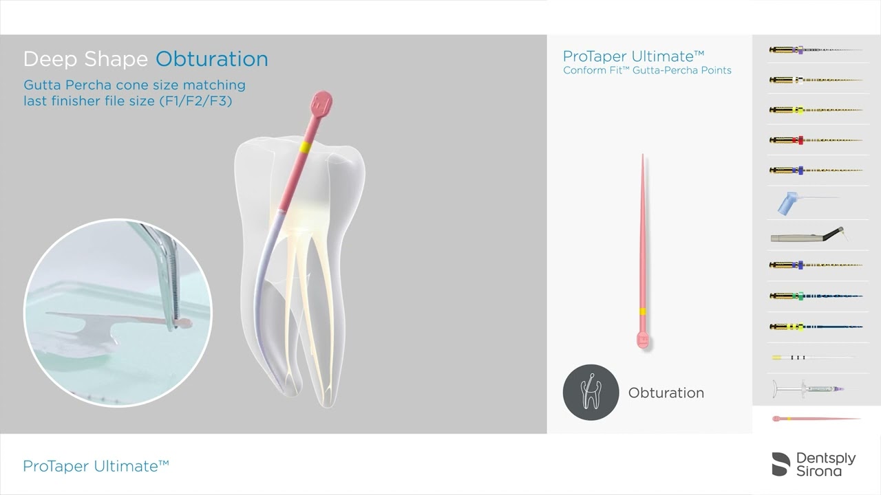 ProTaper Ultimate Endo File System Obturation Sequence, 40% OFF