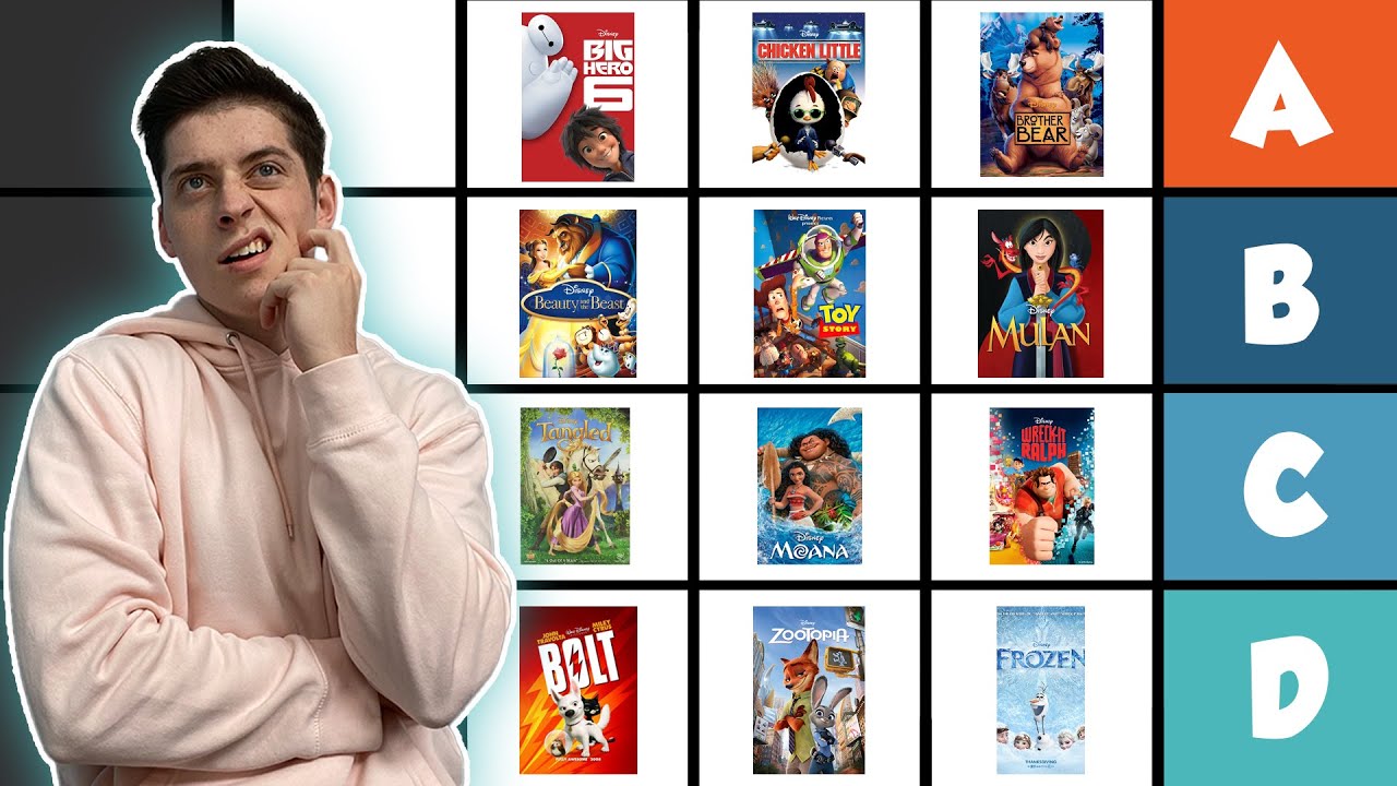 THE BEST DISNEY MOVIE TIER LIST - YouTube
