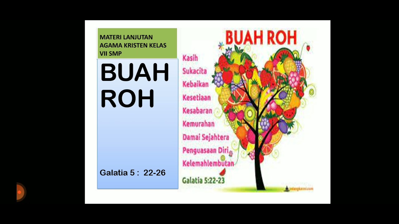 Materi Agama Kristen Kelas VII, Buah Roh - YouTube