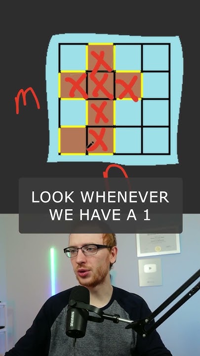 Island Perimeter - Leetcode 463 - YouTube