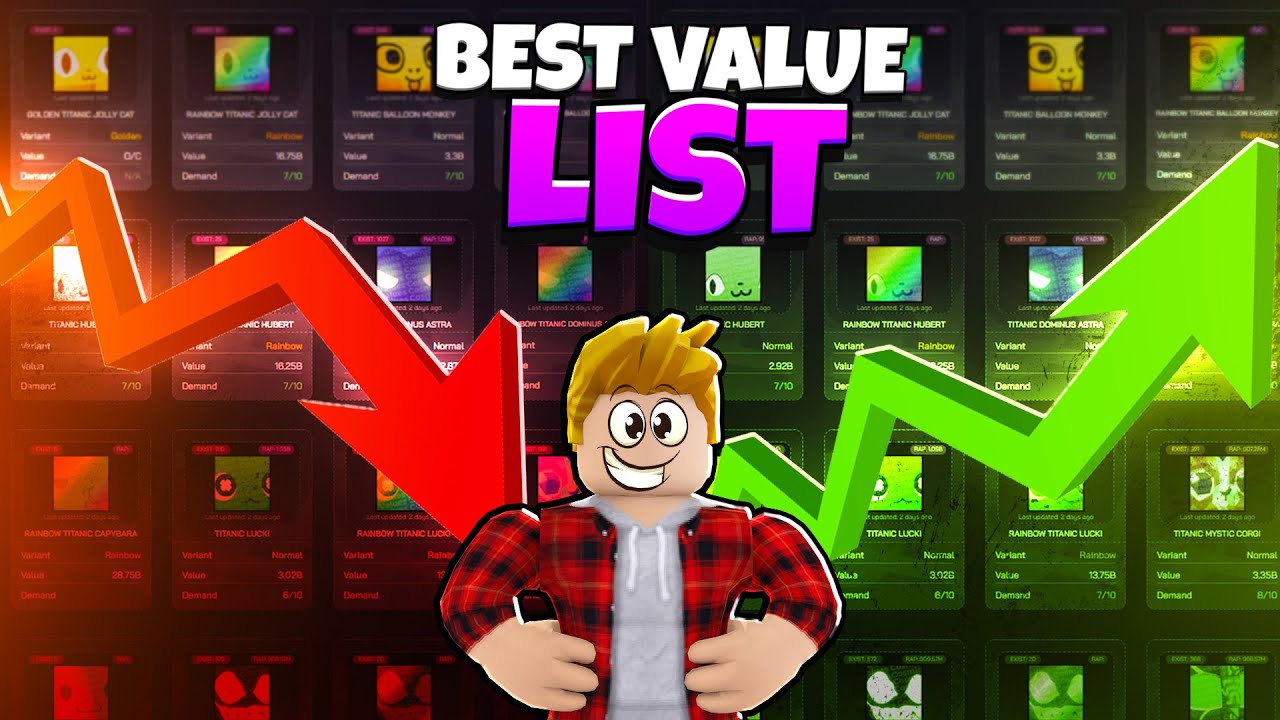 THE BEST VALUE LIST IN PET SIMULATOR 99 - YouTube