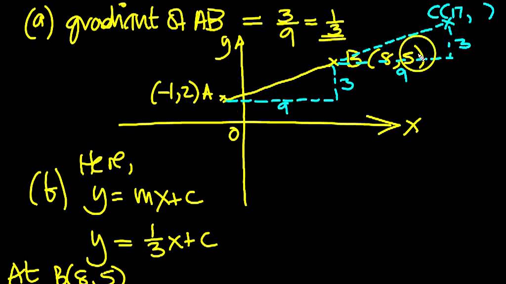 Mathematics C1 January 2011 Q1c - YouTube
