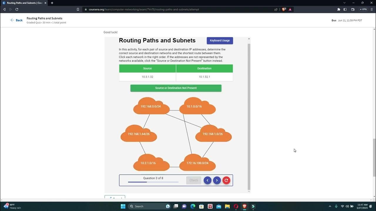 Routing Paths and Subnets by Coursera The Bits and Bytes of Computer ...