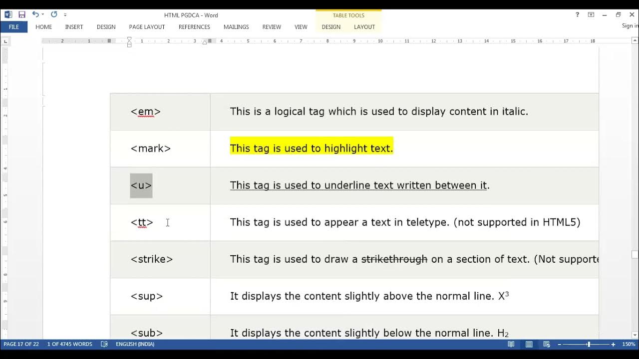 15 APRIL 2021 HTML FORMATTING TAG - YouTube