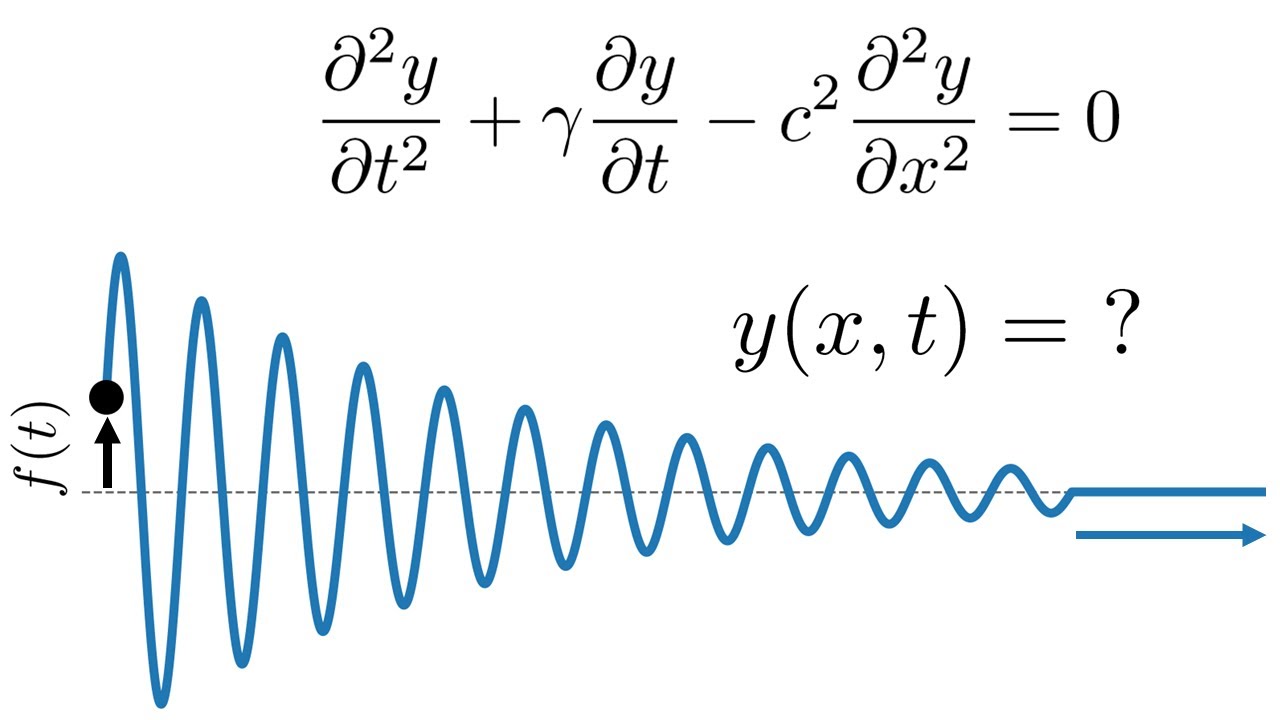 Solving The Damped Wave Equation On A Semi infinite String YouTube Solving The Damped Wave Equation On A Semi infinite String YouTube