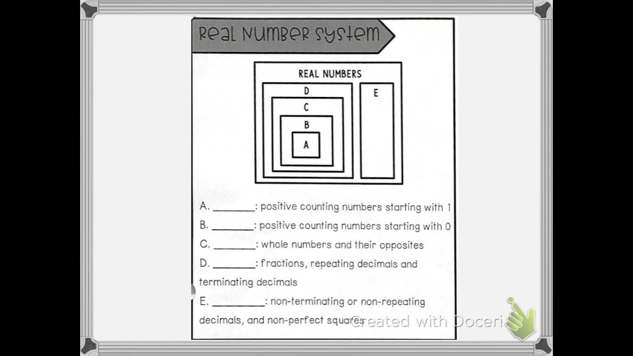 Numerical representations - YouTube