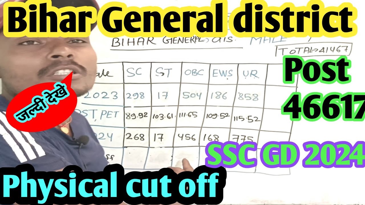 Bihar General district SSC GD 2024 Physical cut off all category bihar ...