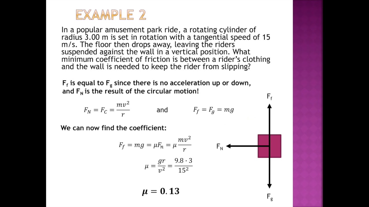 AP Physics - Applications of Uniform Circular Motion - YouTube