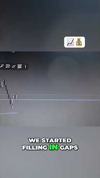 Profiting from Market Gaps | Forex Trading Strategy #trading #tradingforex #tradingtips #zZay ...