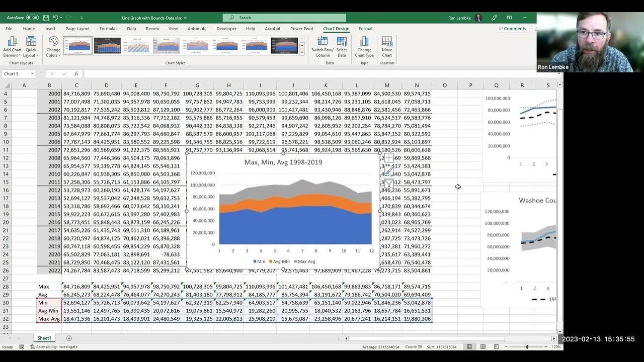Line Graph with Filled-In Band for Recent Highs and Lows - YouTube
