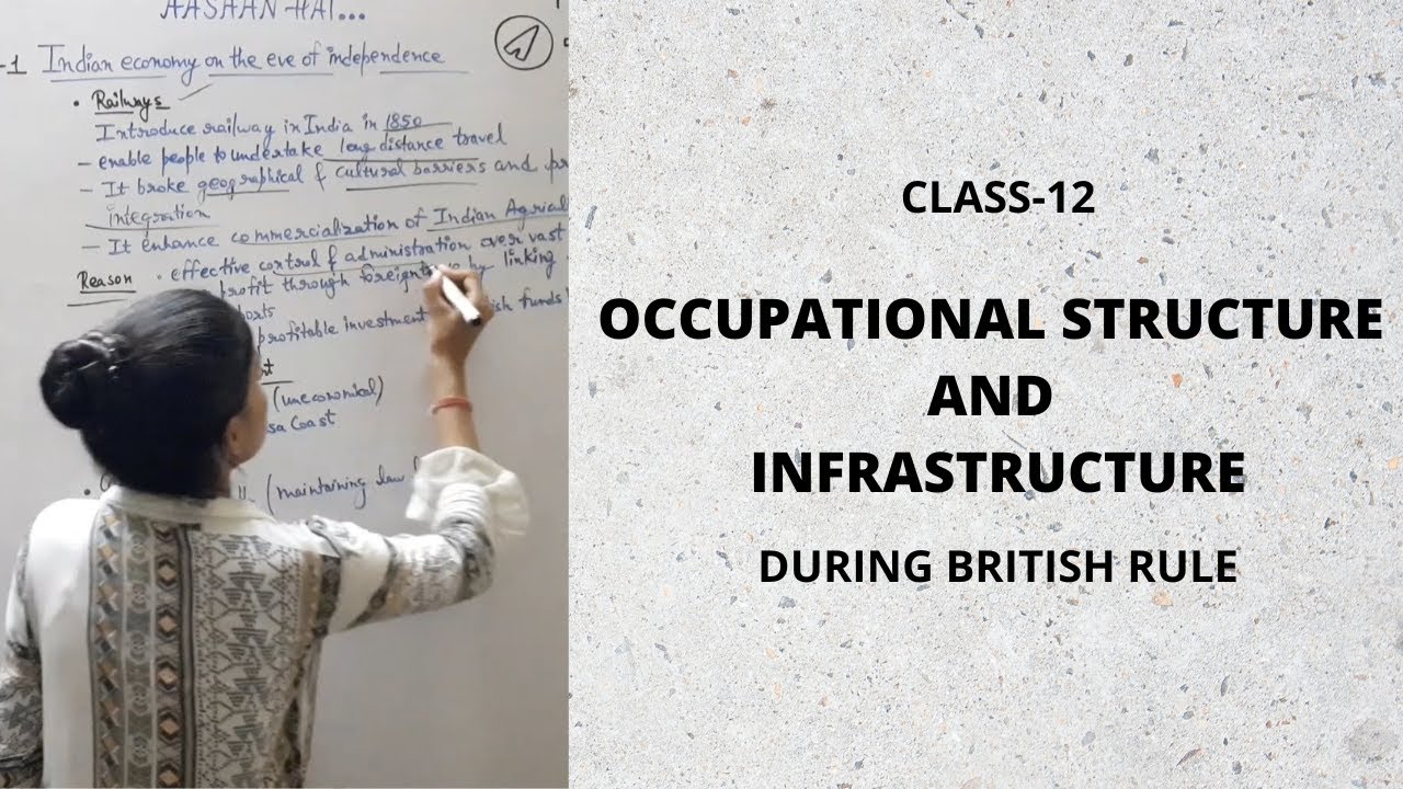Occupational Structure | Infrastructure | Indian economy on the eve of ...