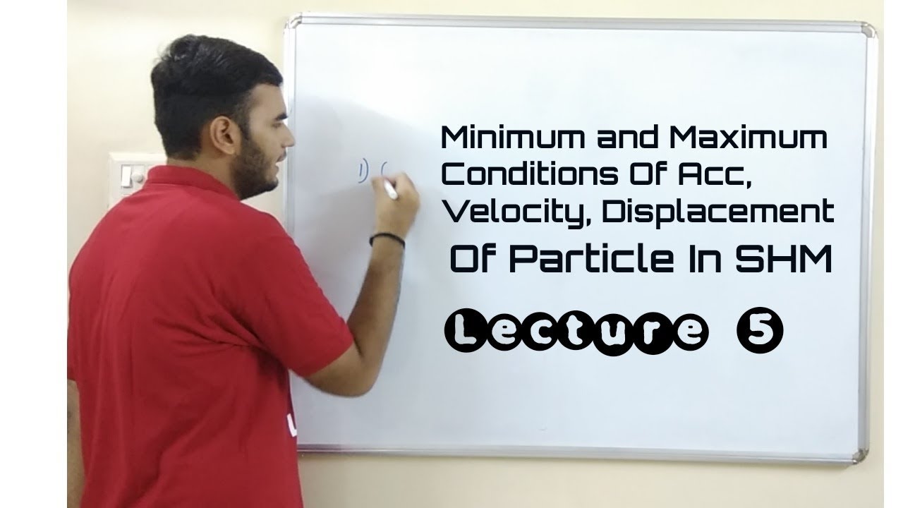 Minimum and maximum Conditions for acceleration,velocity and ...