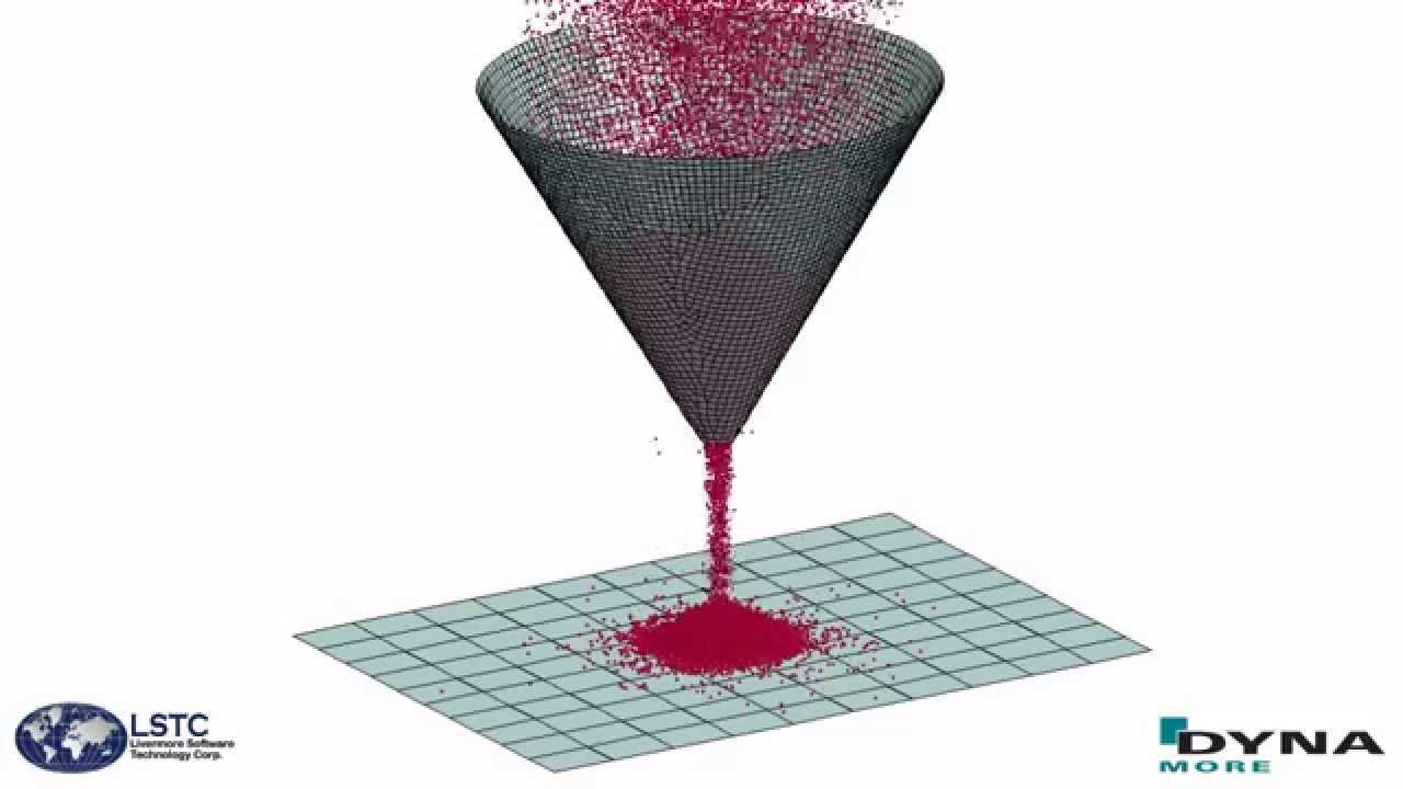 LS-DYNA: DEM Simulation - Funnel Injection - YouTube