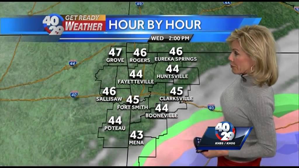 Laura's Weather Webcast Feb. 25th - YouTube