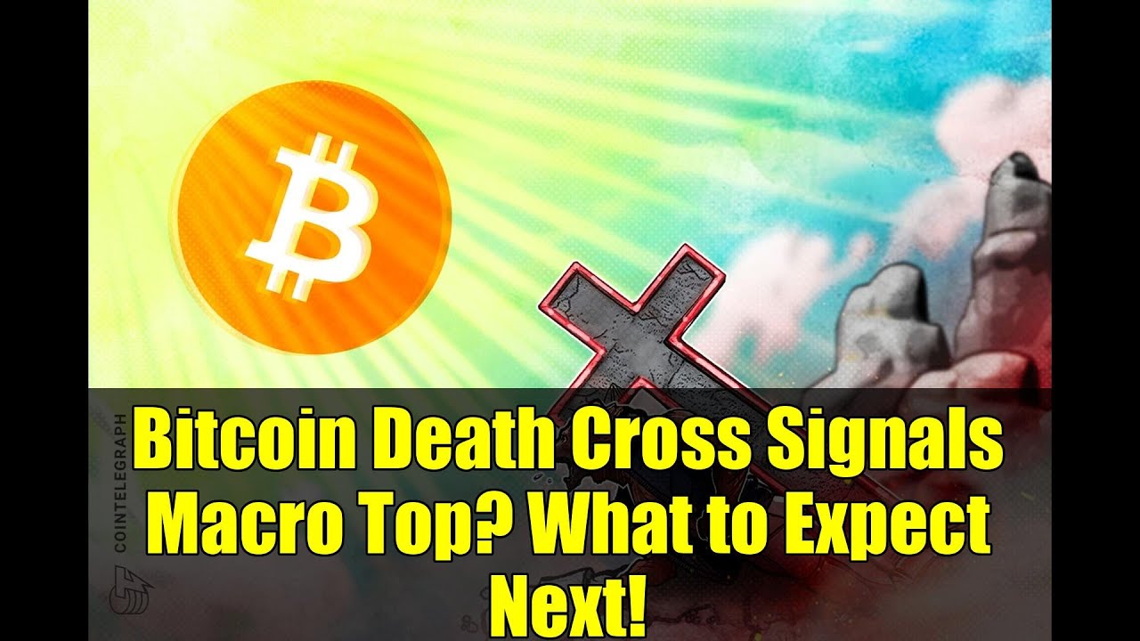 Bitcoin Death Cross Signals Macro Top? What to Expect Next! - YouTube