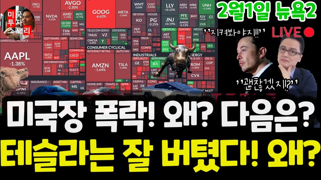 미국주식시황오늘 폭락한 이유는 테슬라는 잘 버텼다 왜 연준 1월 Fomc 파월 기자회견 분석엔비디아 구글 애플 아마존 메타 마이크로소프트 리비안등 Tsla