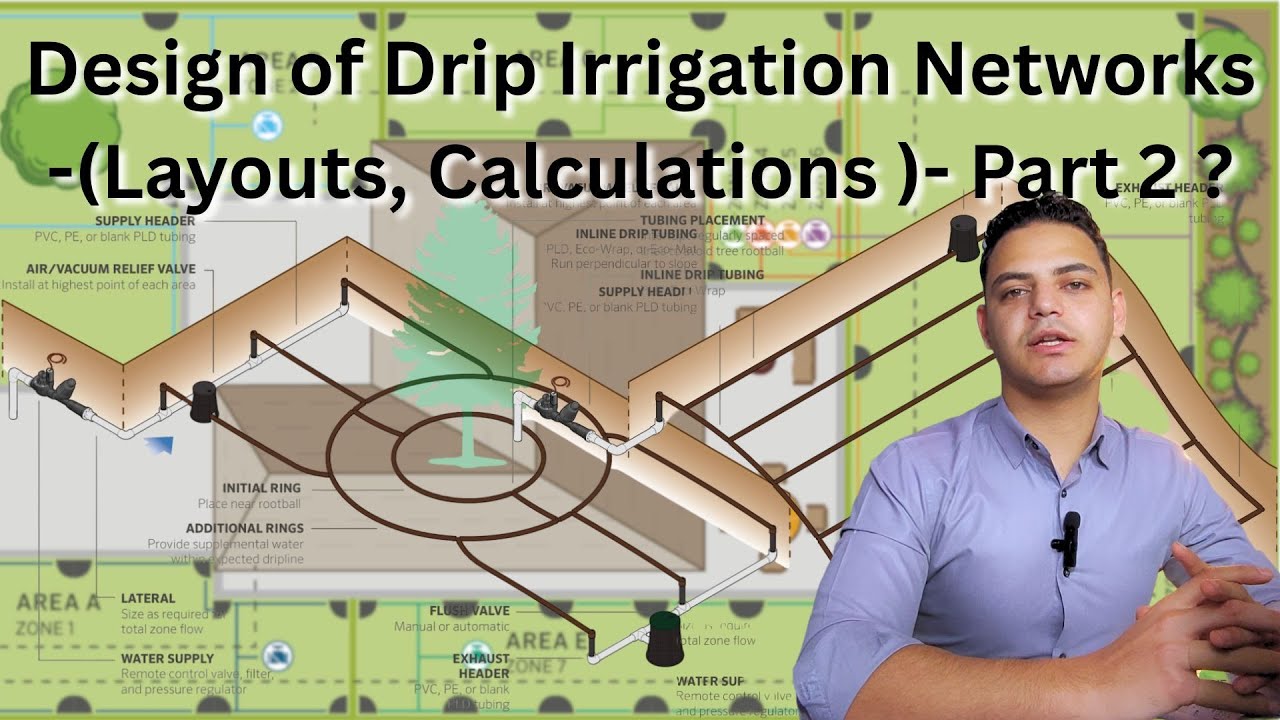 Design of Drip Irrigation Networks - (Layouts, Calculations) - Part 2 ...