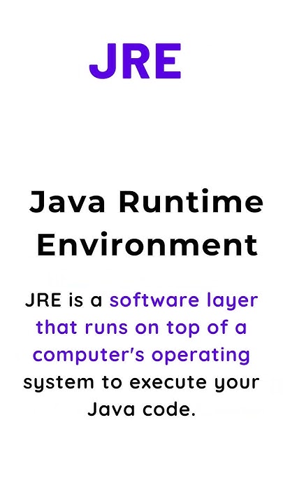 Java Programming Basics - Java Abbreviations - YouTube