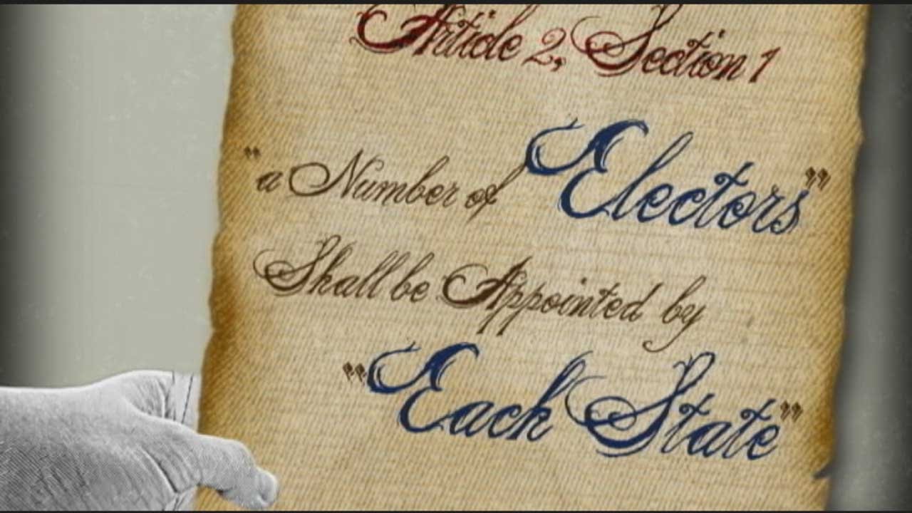 Electoral College Explained & Reform Options - YouTube