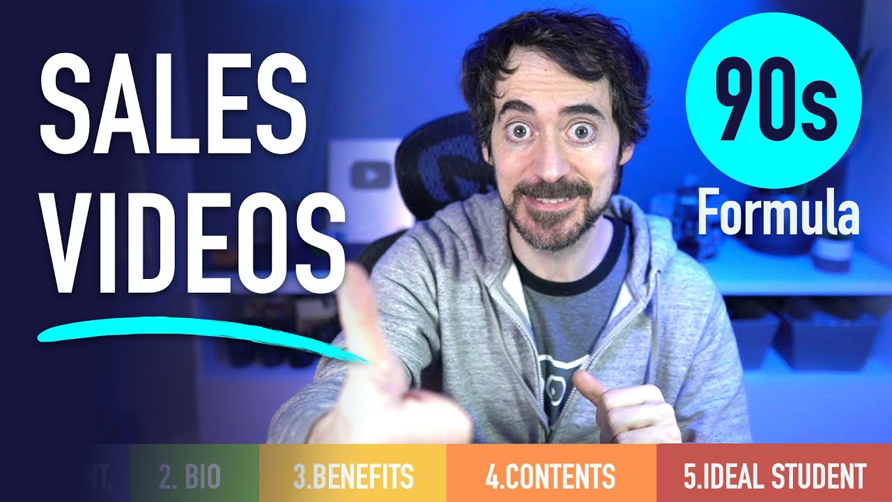 RECORD The Perfect SALES VIDEO for Your Online Course (Template ...