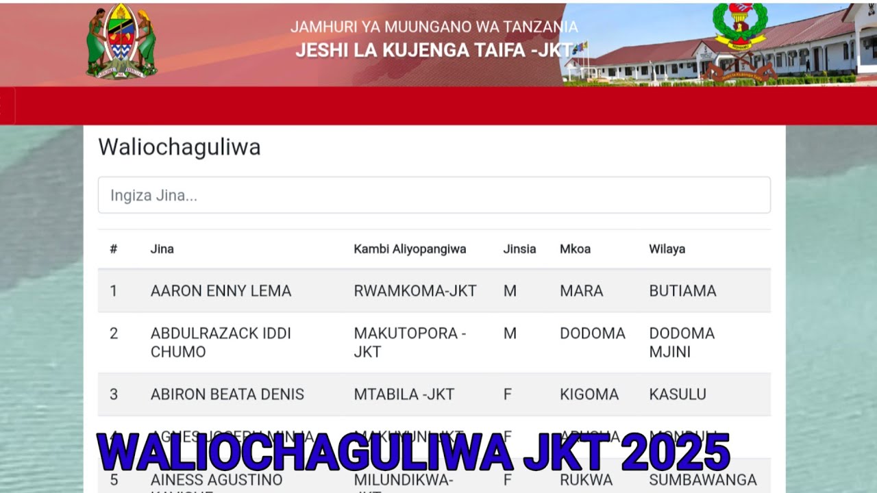 Jinsi Ya Kuangalia Form Six Waliochagulia Kwenda JKT 2026 | JKT ...