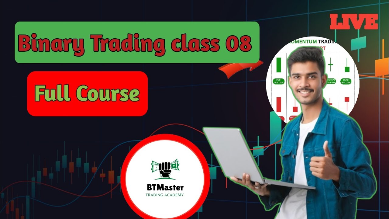 Binary Trading Complete Free Course Class 08 || C.R Strategy Full class ...