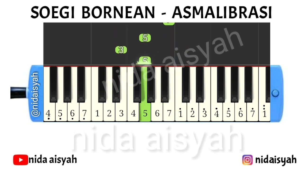 NOT ANGKA PIANIKA ASMALIBRASI | TUTORIAL MUDAH PIANIKA JADIKAN HANYA KU ...