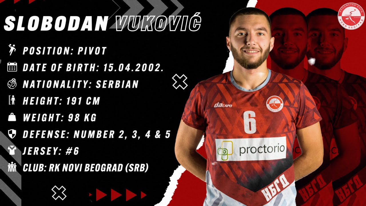 Slobodan Vukovic - Pivot - RK Novi Beograd - Highlights - Handball - CV - 2022/23 - YouTube