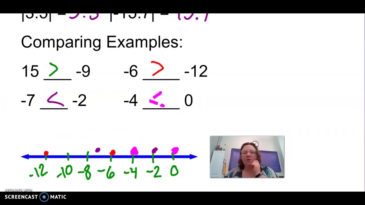 M7 Concept #4 Compare Negative Fractions Lesson - YouTube
