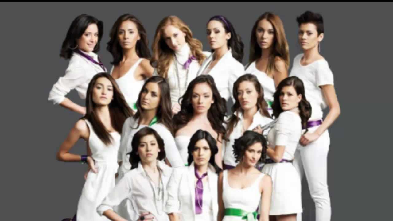 Mexico's Next Top Model Ciclo 2 Prediction - YouTube