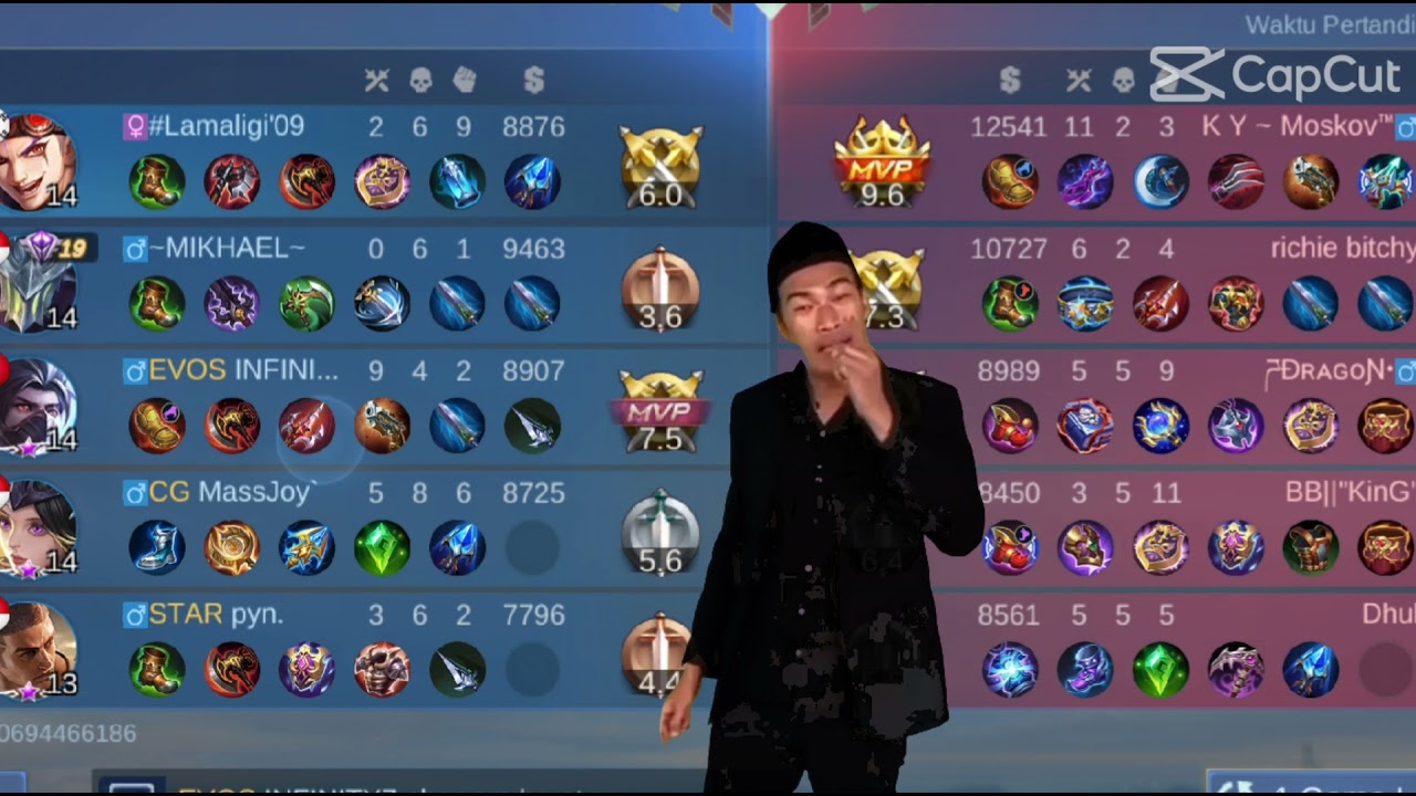 Gambar apakah ini? - YouTube