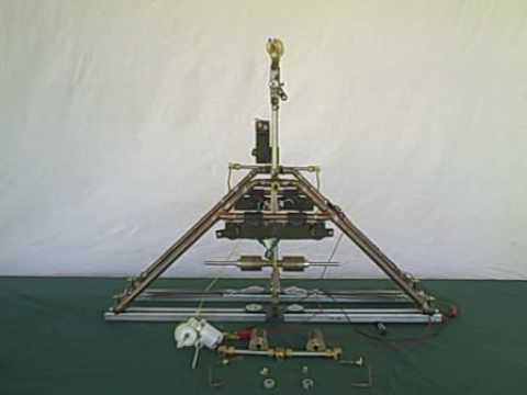 Powell 's Power Pendulum 2nd demo - YouTube