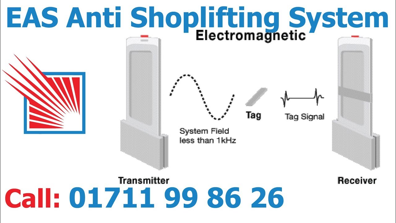 EAS Anti Shoplifting System Price in Bangladesh - YouTube