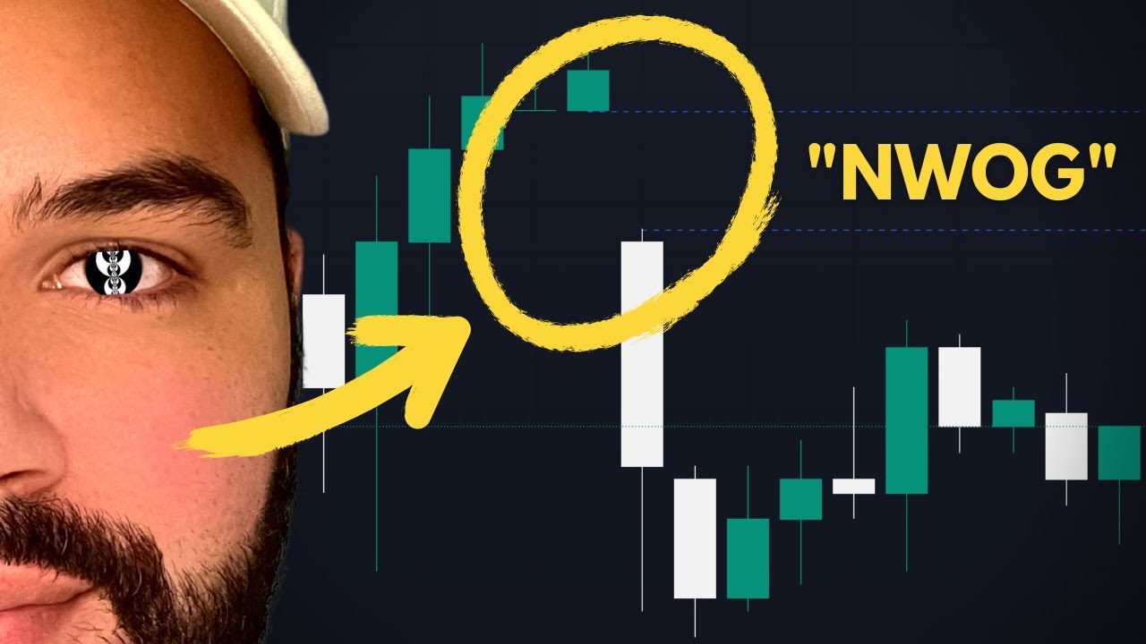 The "new week opening gap" explained... (ICT Concepts | Ep.3) - YouTube