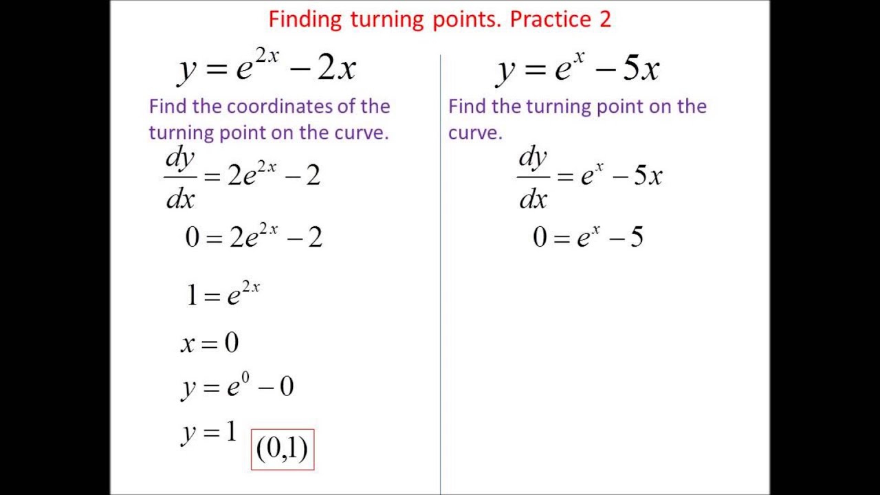 Finding Turning Points Practice 2 YouTube finding-turning-points-practice-2-youtube