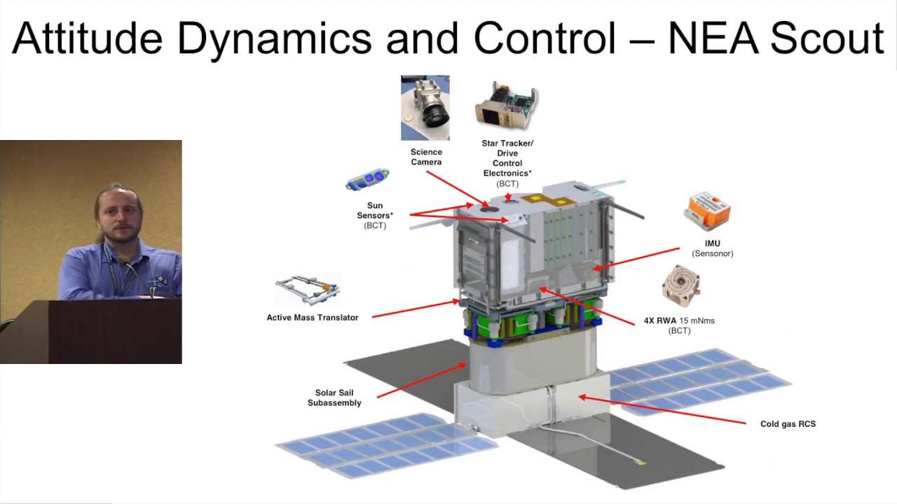 7.A Lessons for Interstellar Travel from the G&C Design of the NEA ...
