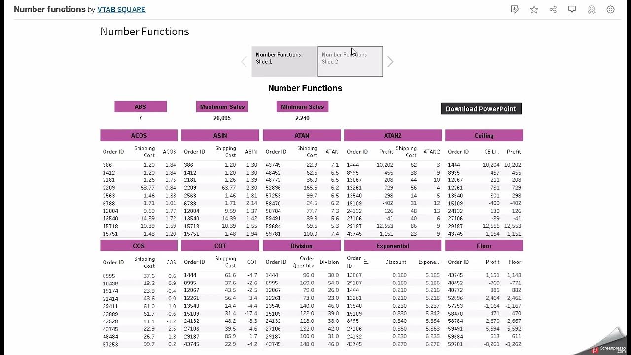Number Functions Dashboard+Tableau - YouTube