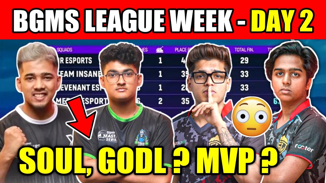 BGMS League Points Table After Day 2 🔥 MVP ? - YouTube