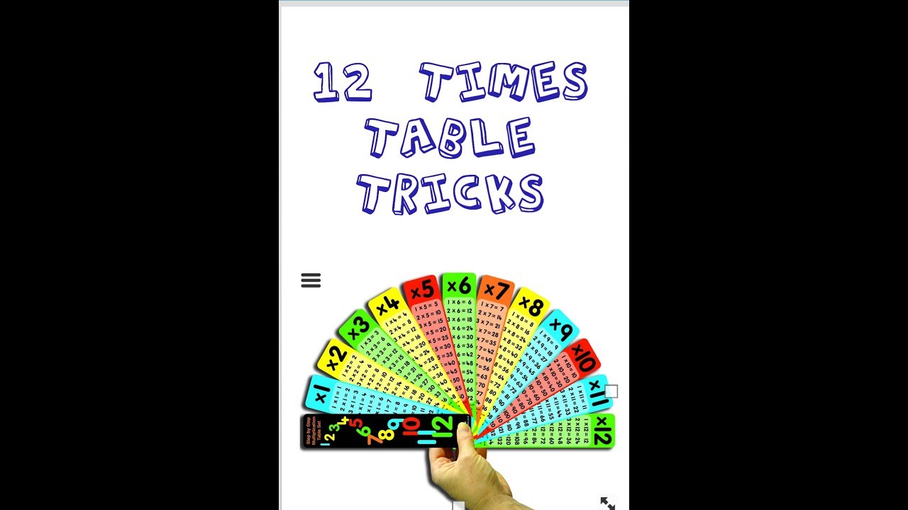 12 Times Table Tricks YouTube 12 Times Table Tricks YouTube
