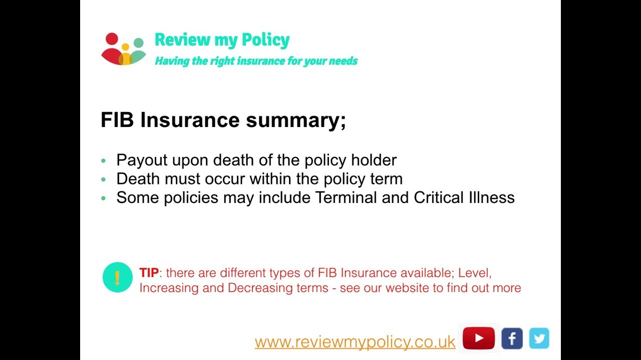 Family Income Benefit Insurance Explained In 60 Seconds YouTube Family Income Benefit Insurance Explained In 60 Seconds YouTube