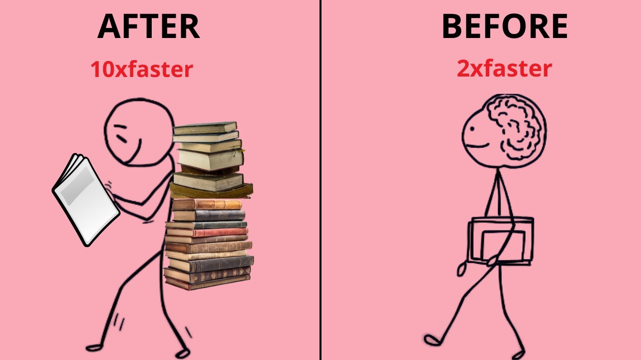 Speed Learn to Memorize Like a CIA Spy (Minimal Effort) - YouTube