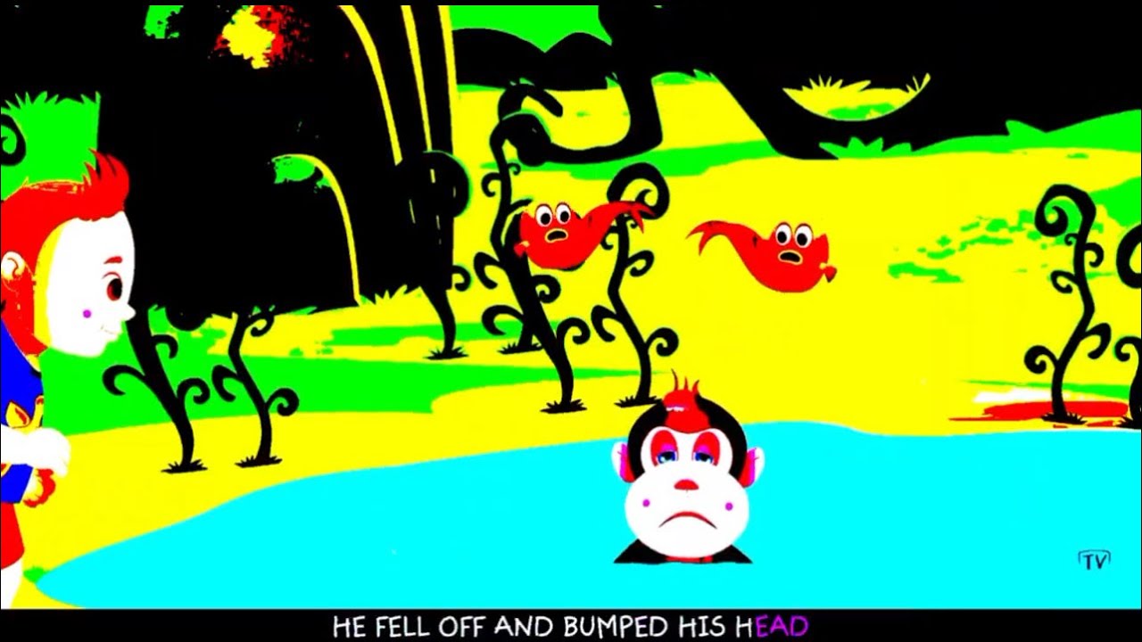 Monkey Bumped His Head - ChuChu TV ~ | Sparta Pitch | (Sponsored By ...