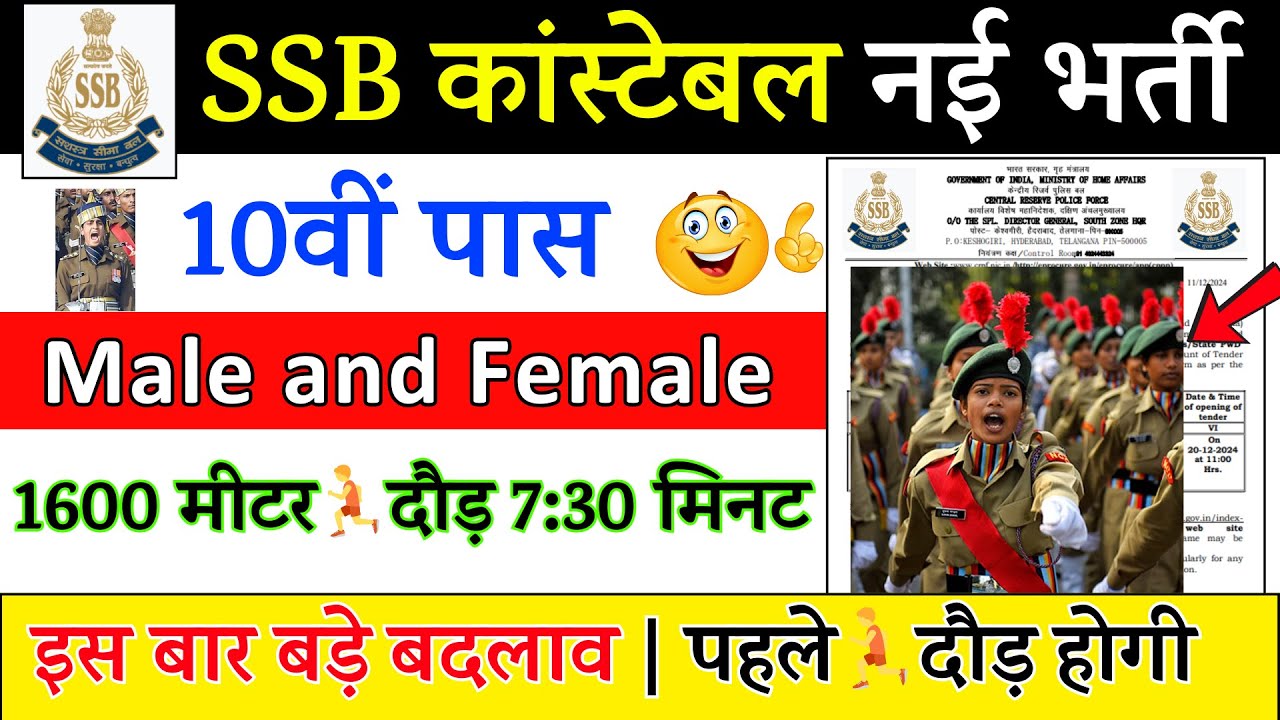 SSB Constable Rally Recruitment 2025 Notification | SSB New Vacancy ...