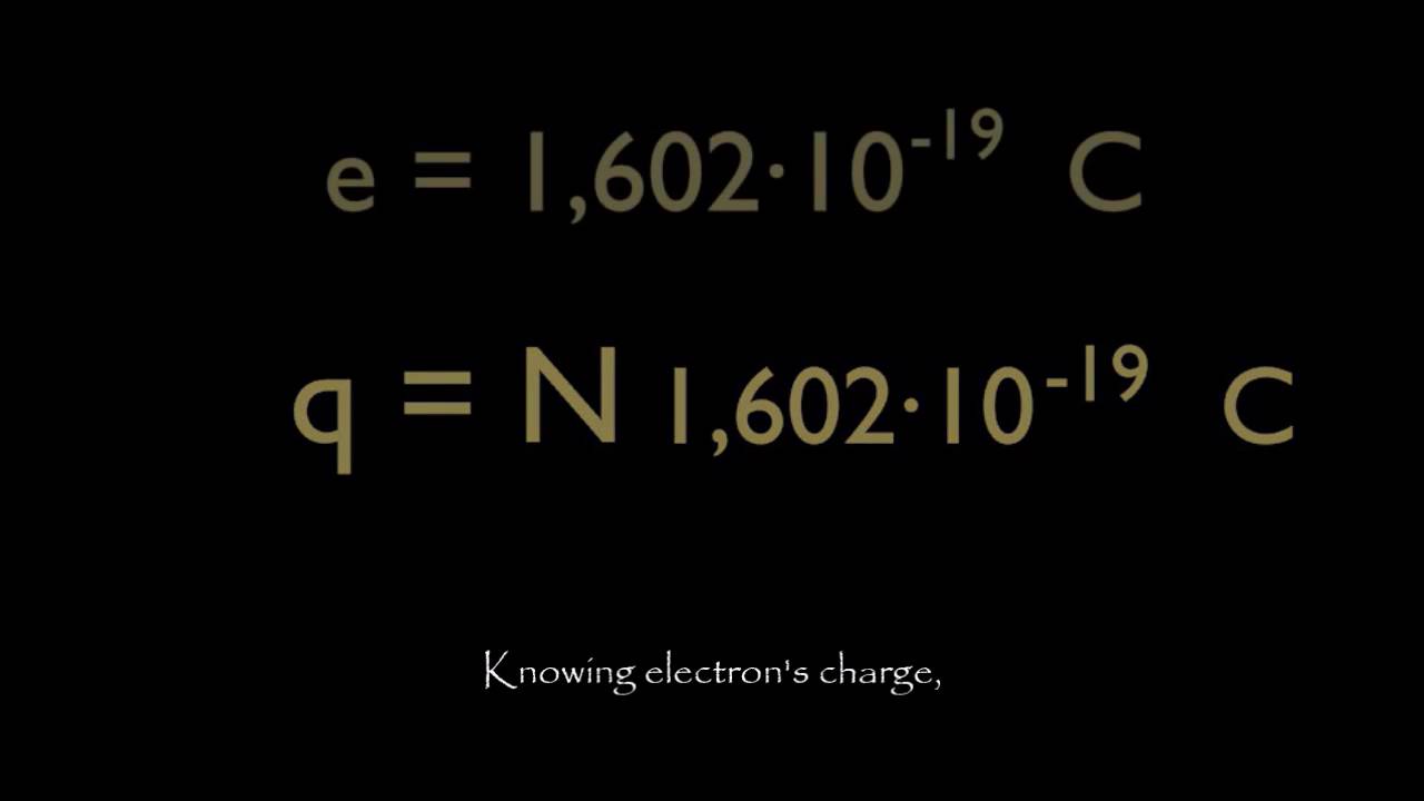 09 Millikan y la carga del electrón - YouTube