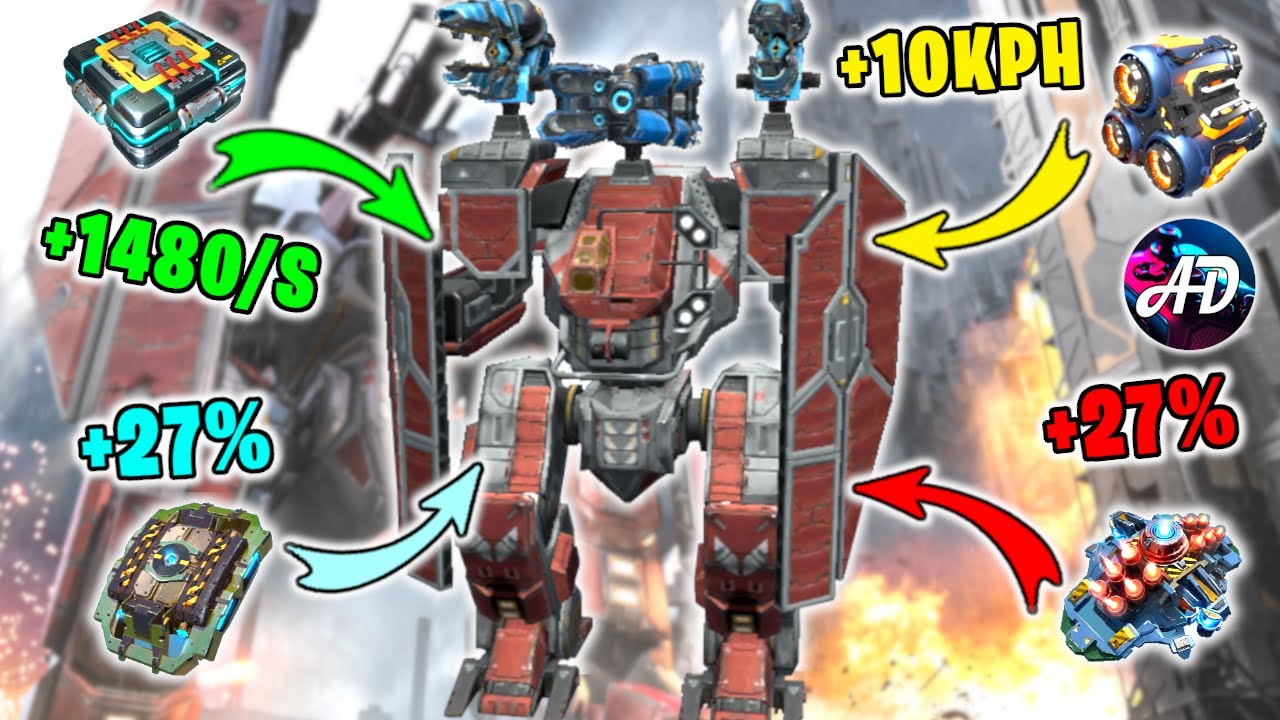 NEW ALL ROUNDER ARTHUR With NEW MAX TITAN Module ACCELERATOR +10 KPH ...