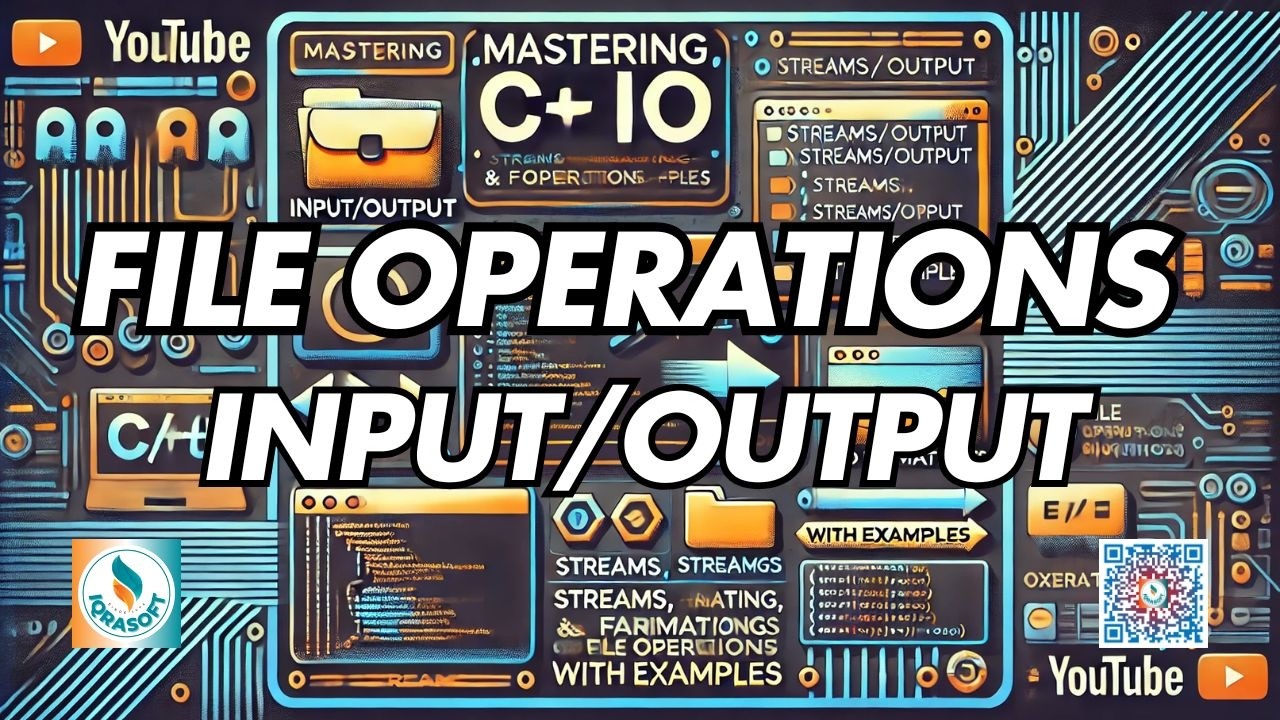 Mastering Inputoutput In C Programming Streams Formatting And